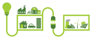 Electrical Energy Management