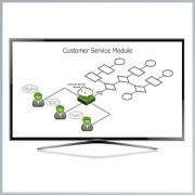 Web Applications | German Metering GmbH