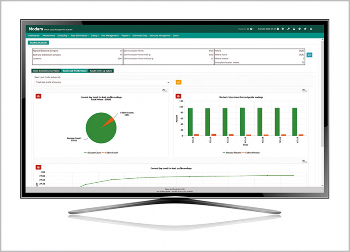 Meter Data Management Software Modam