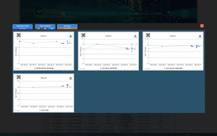 Digital Log Sheet Solution OMNI