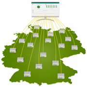 Remote Reading System | German Metering GmbH