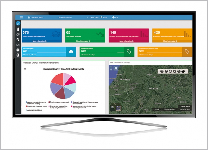 Intelligent water meters remote reading and Data Management
